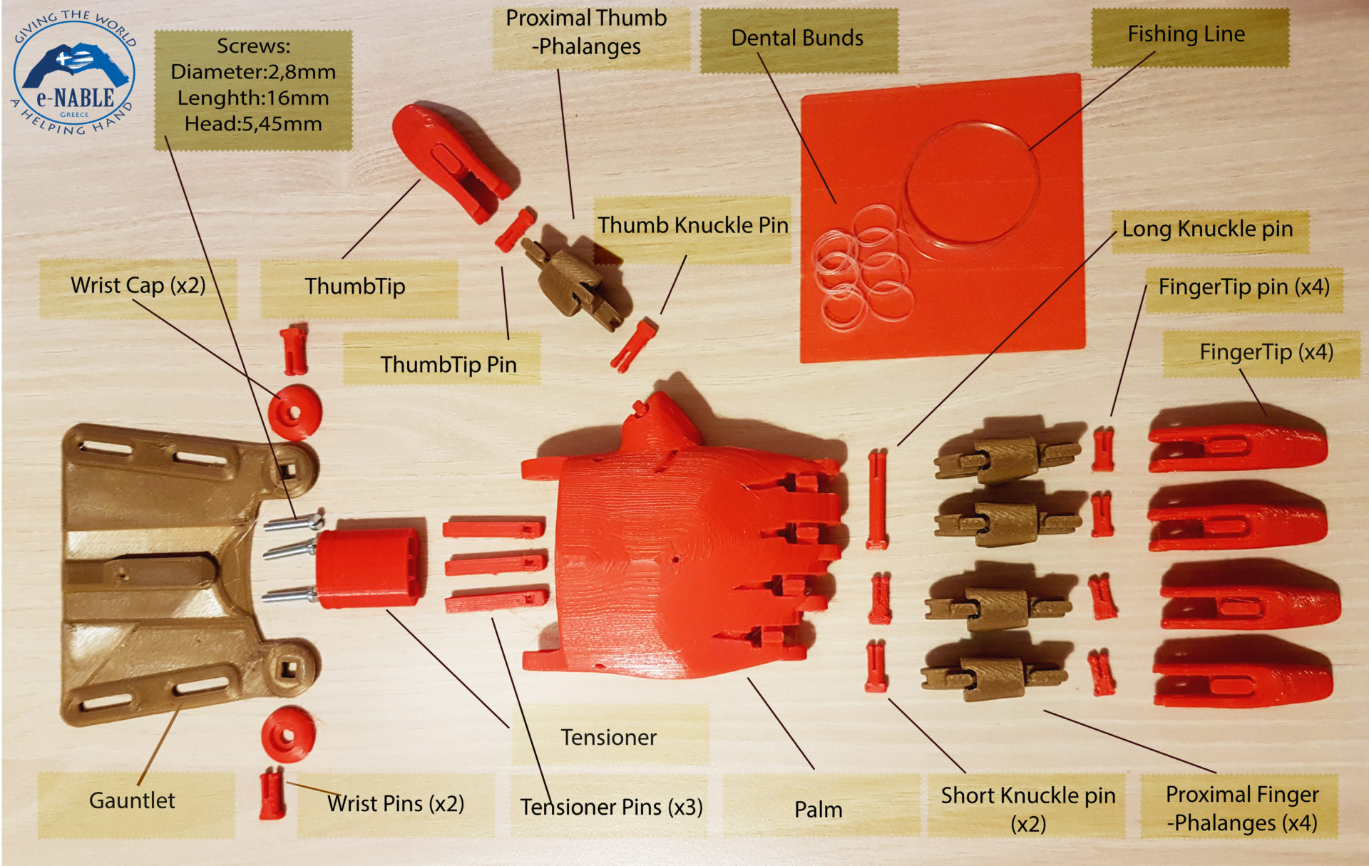 Phoenix Hand | Enabling Website e-Νable Greece
